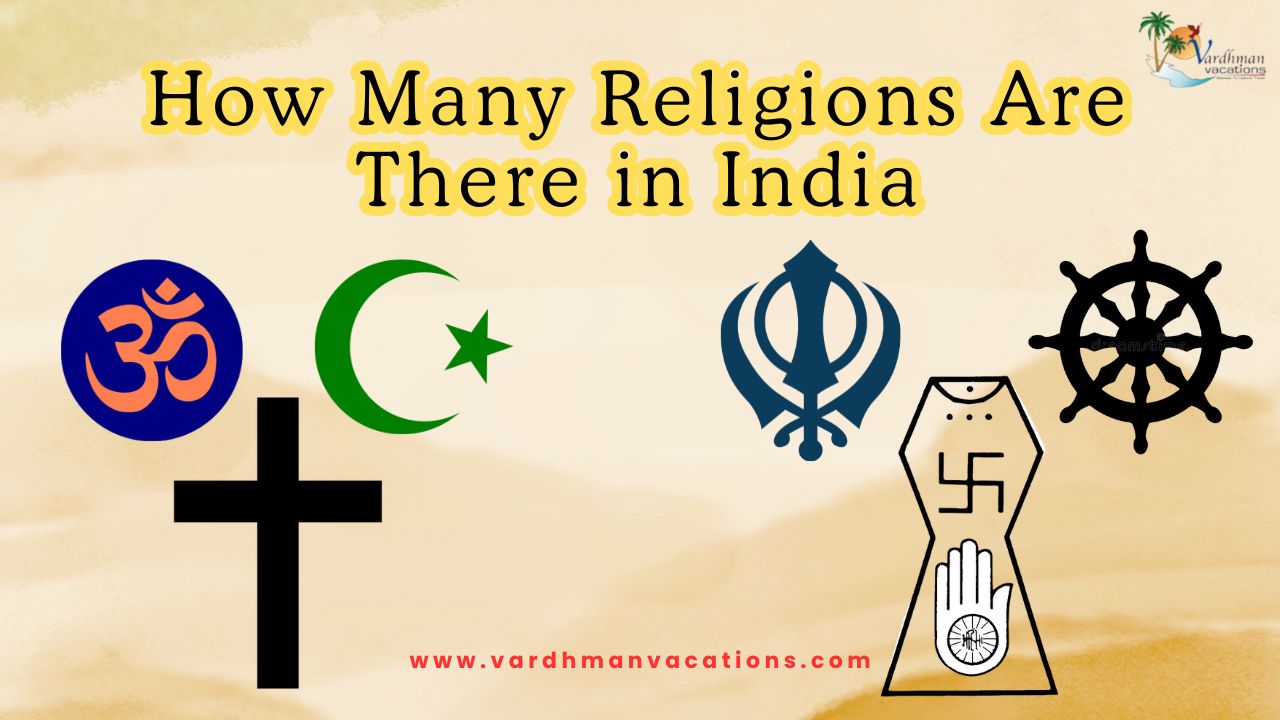 India's Largest Religions